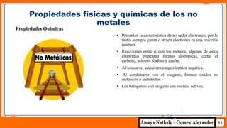 Tabla periodica | PPTX