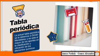 Tabla periodica | PPTX