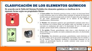 Tabla periodica | PPTX