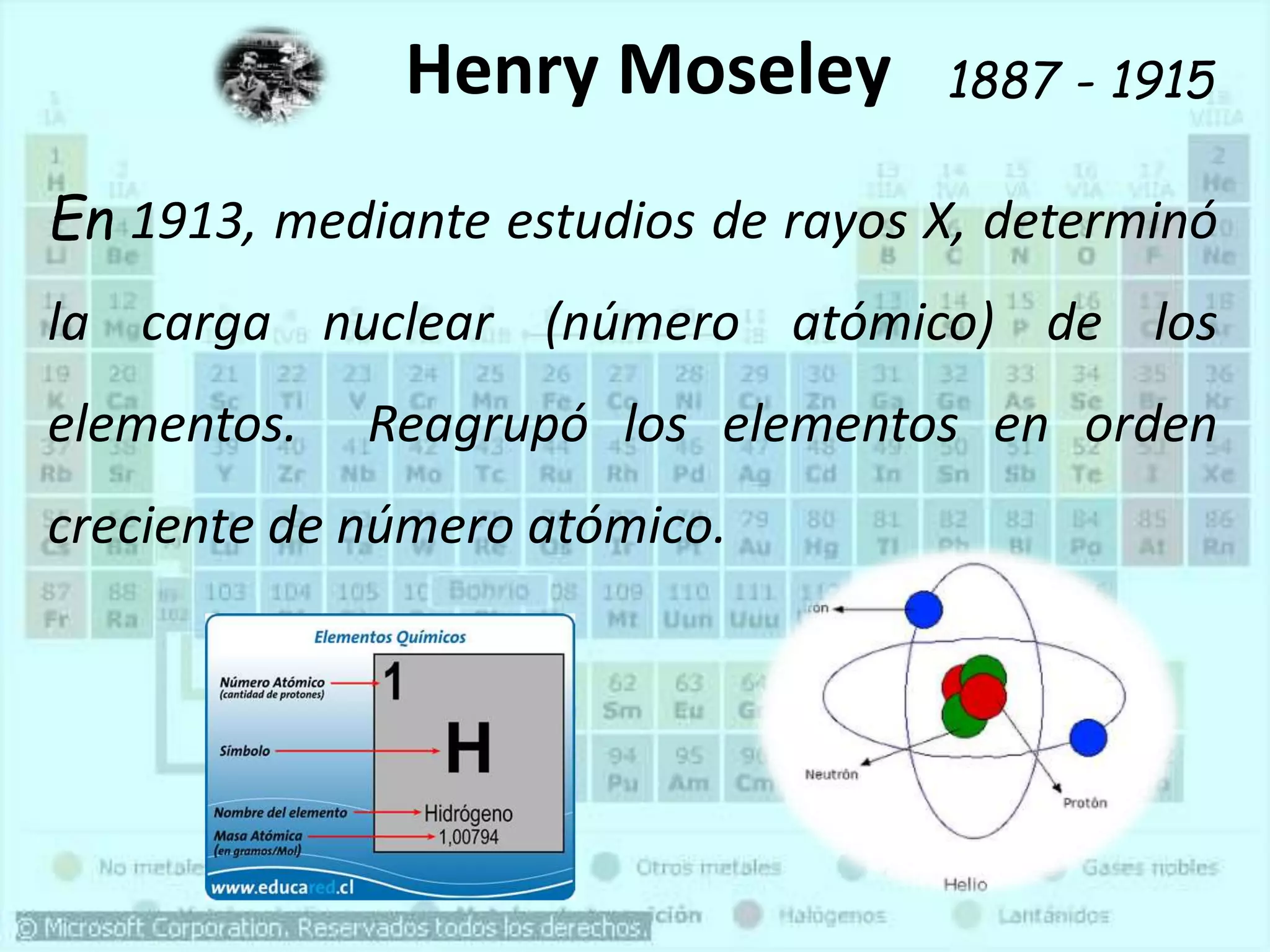 tabla periodica.ppt