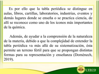 Tabla Periodica.pptx