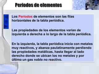 TABLA PERIODICA RESUMEN DE QUIMICA INORGANICA.pptx