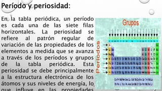 TABLA PERIODICA y las propiedades 123456 | PPTX