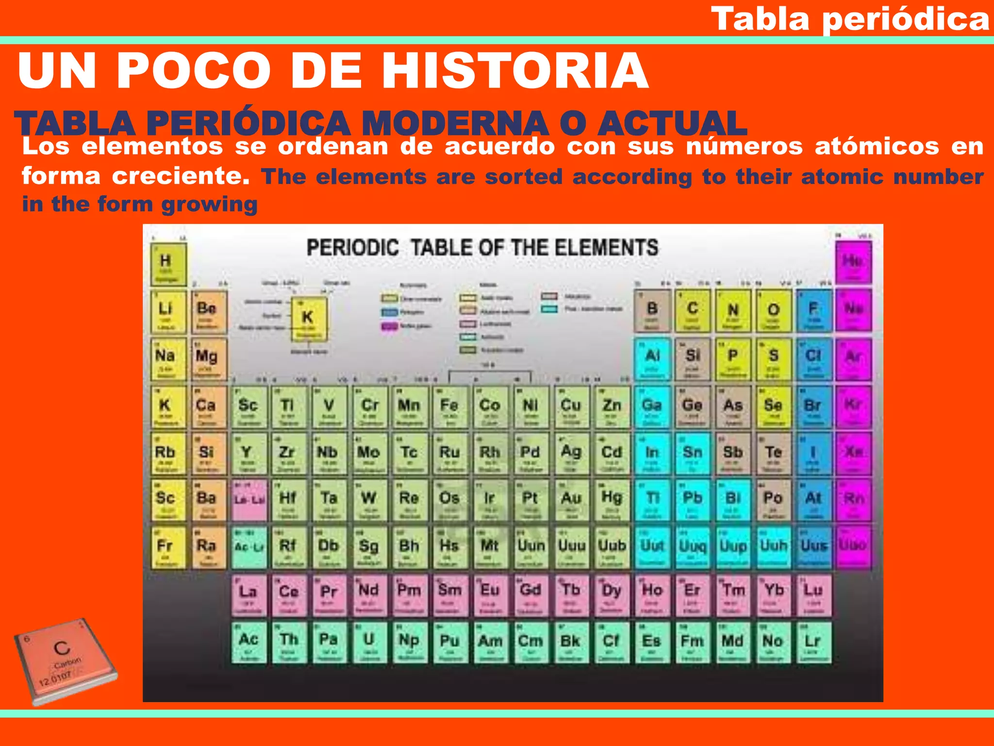 TABLA PERIÓDICA | PPT