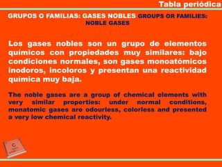 TABLA PERIÓDICA | PPT