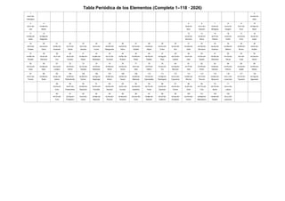 tabla_periodica_completa_1_118_2026-.pdf