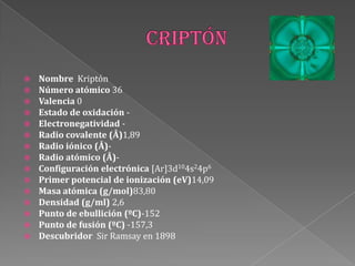 Tabla periodica de diapositivas | PPTX