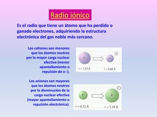 Tabla periodica de los elementos | PPTX