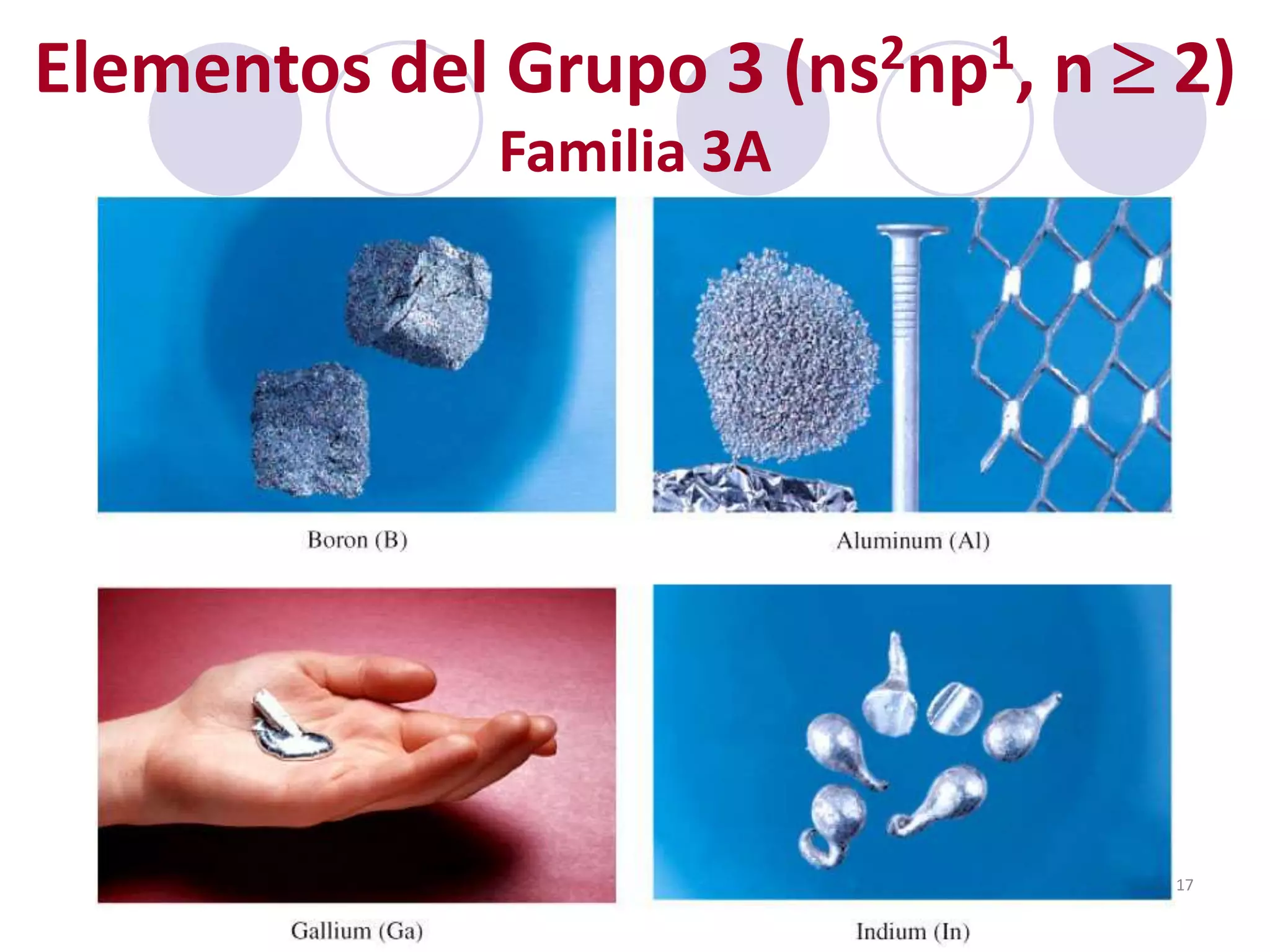 TABLA PERIODICA DIAPOSITIVAS.ppt