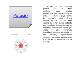 Tabla periodica hipervinculos anita jacome | PPTX