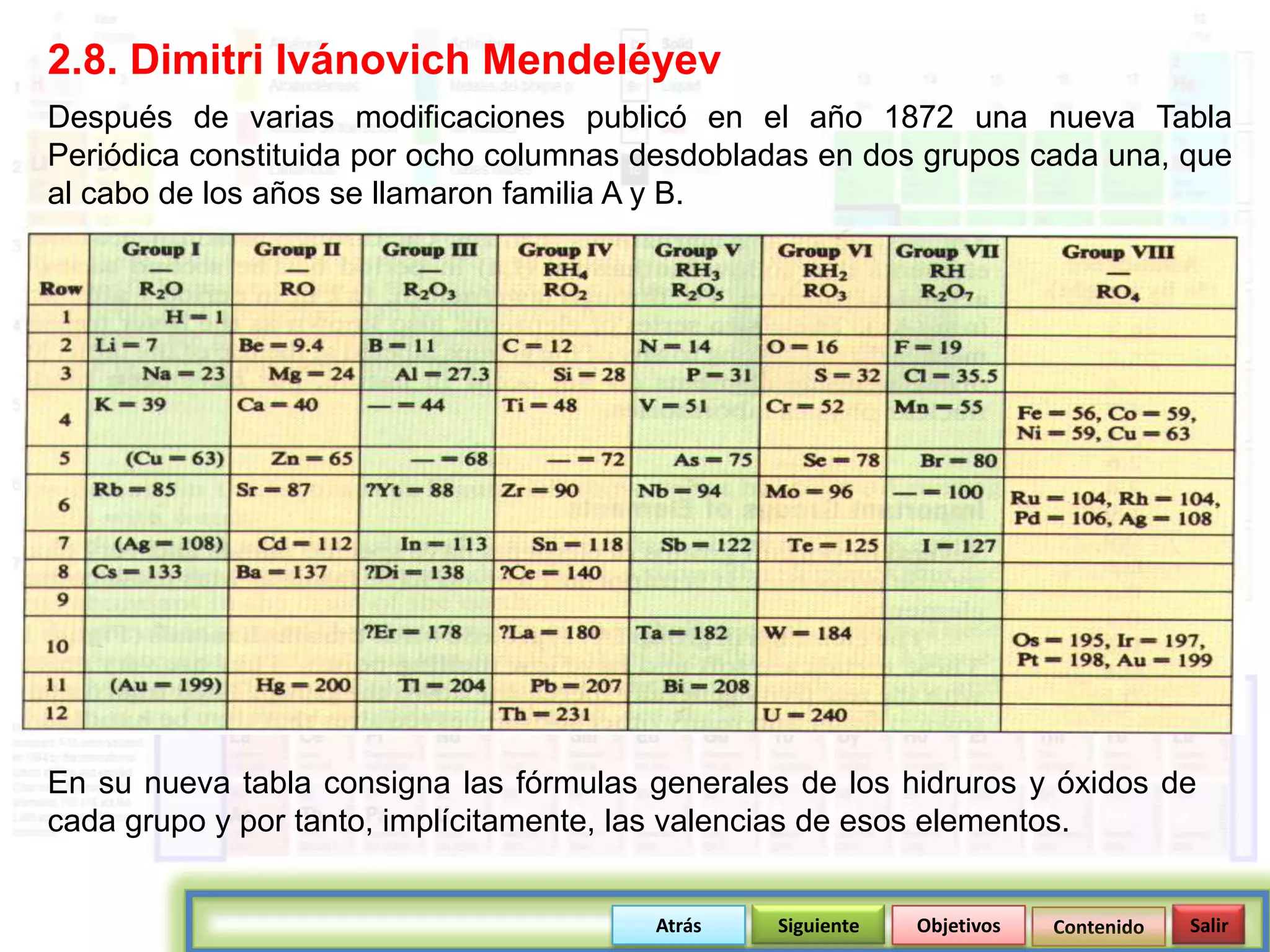 Tabla periodica ie_iscome | PPT