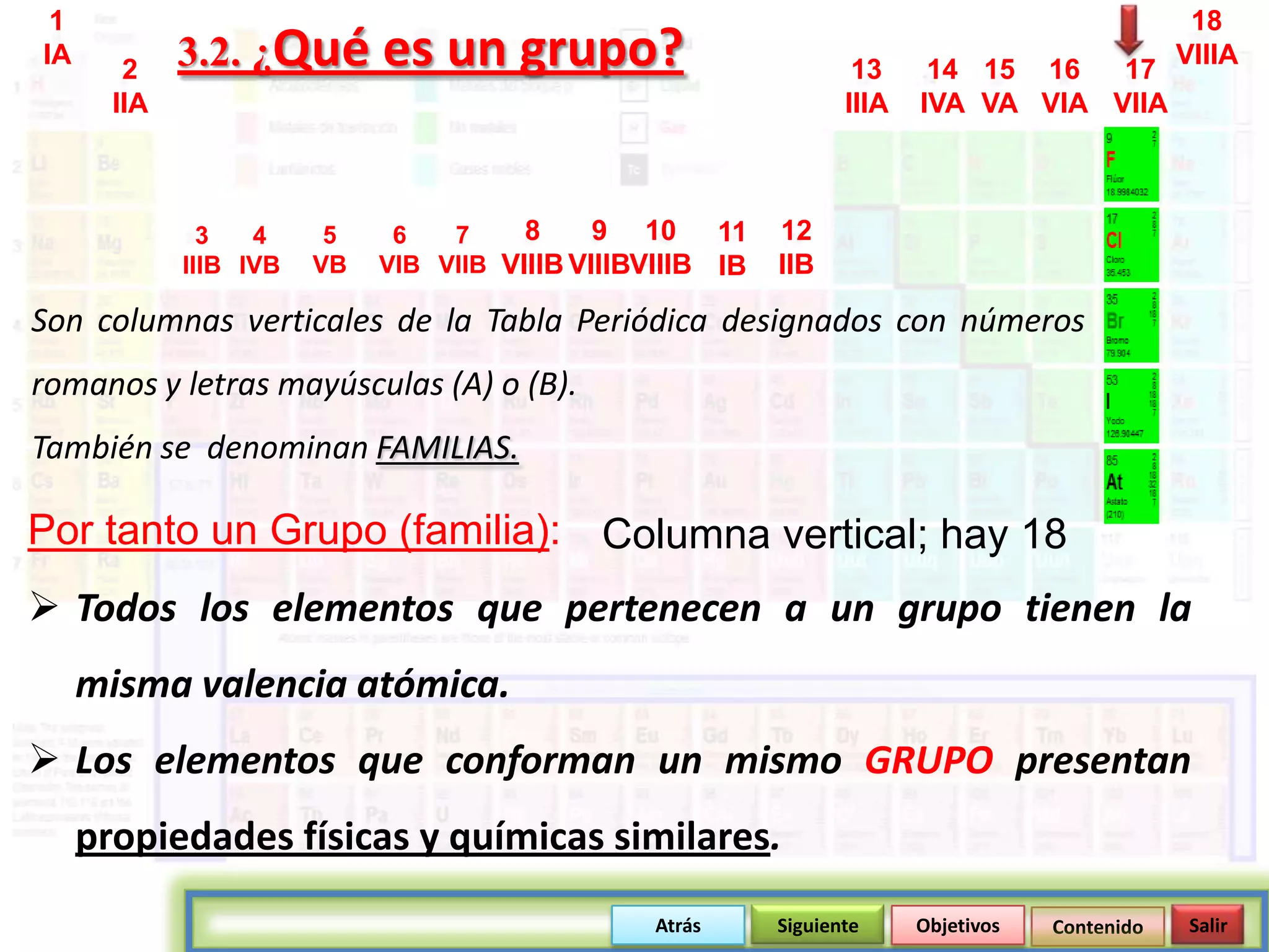 Tabla periodica ie_iscome | PPT
