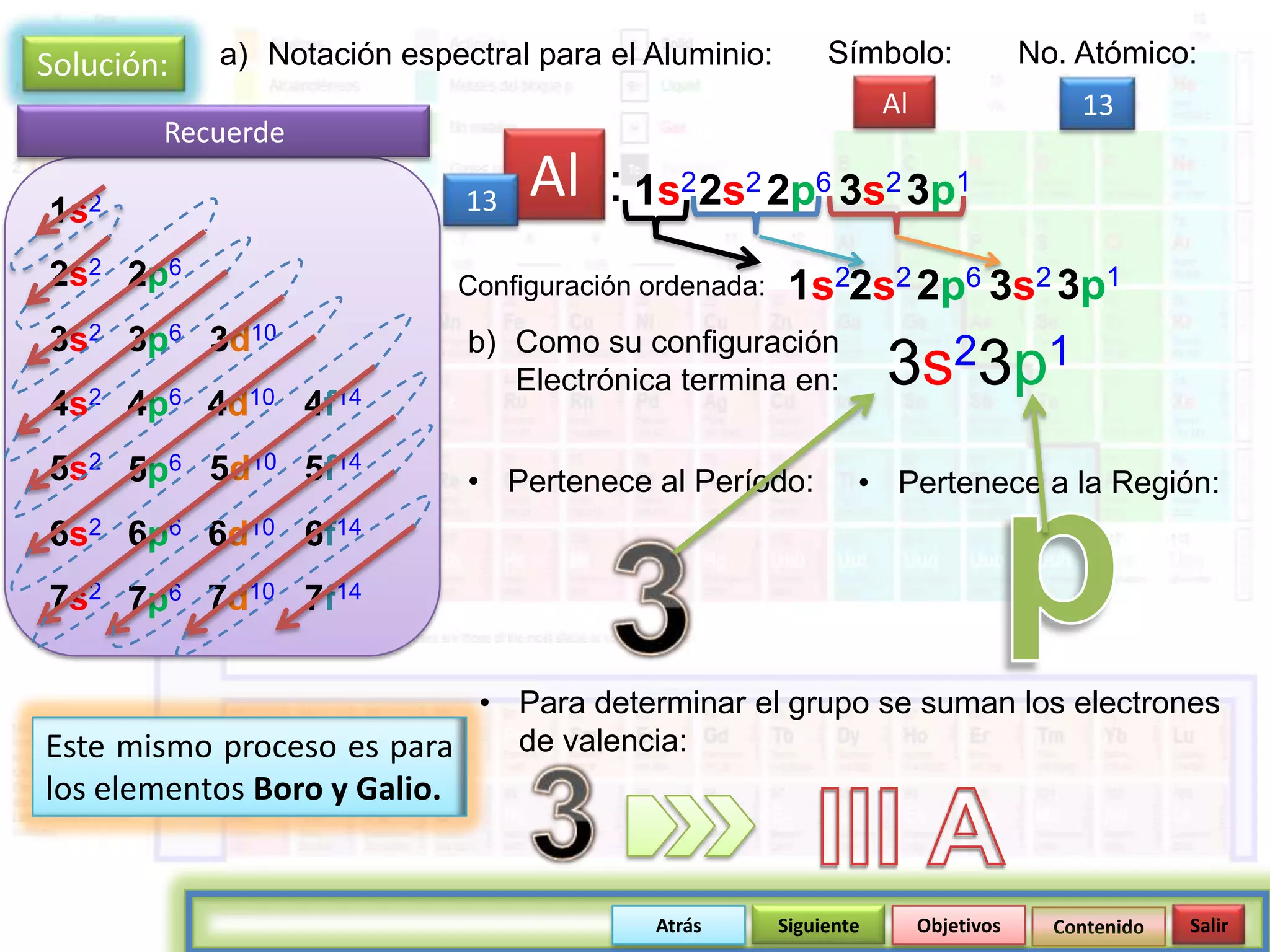 Tabla periodica ie_iscome | PPT
