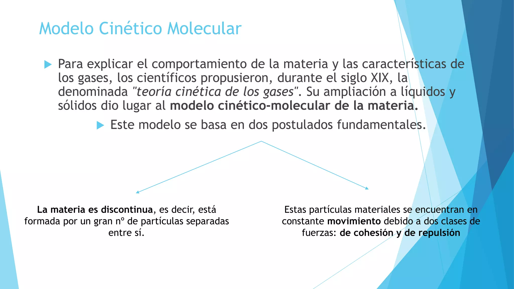 Tabla periodica modelo cinetico y modelo corpuscular | PPTX