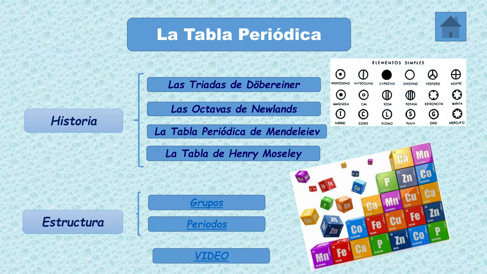 Tabla periodica ppt | PPTX