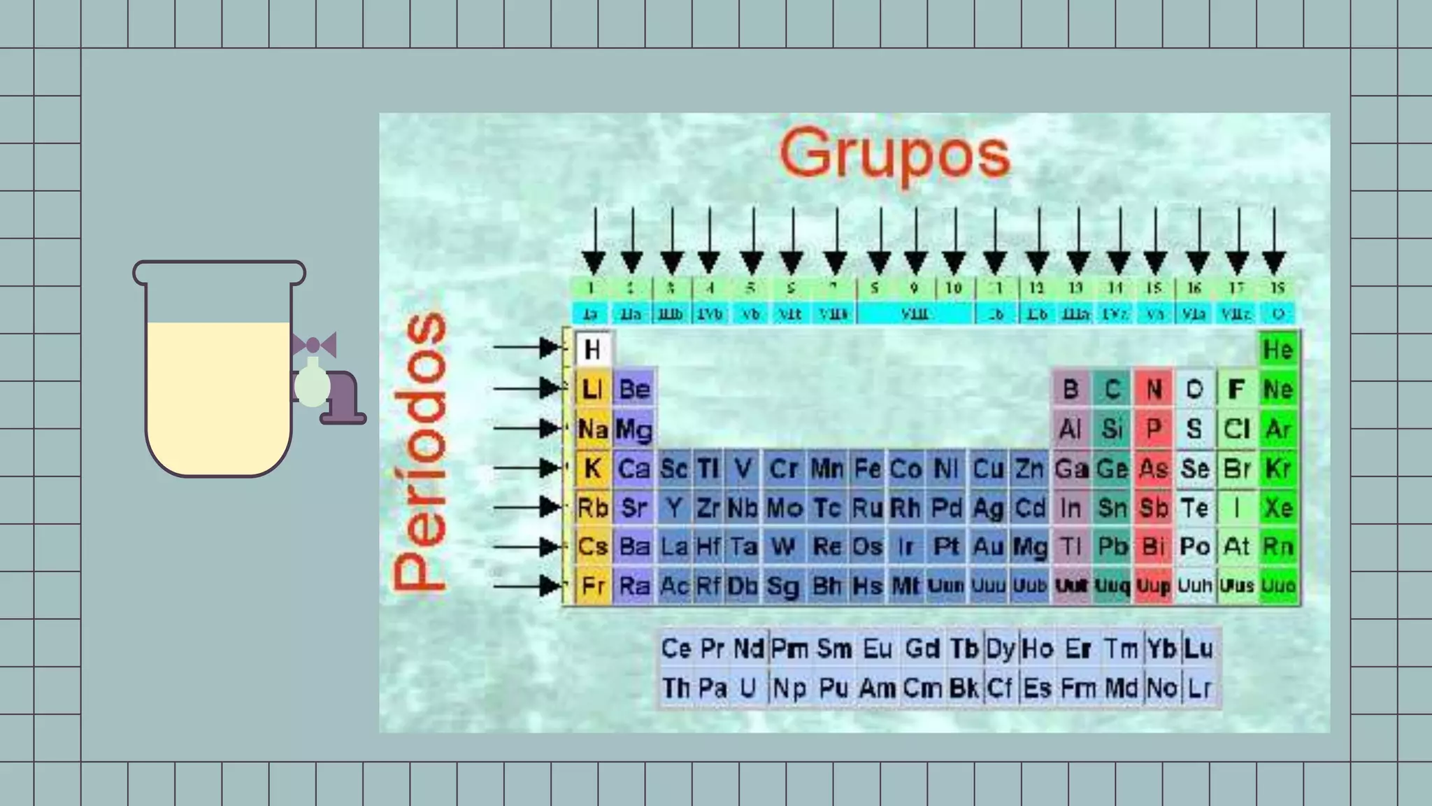 Tabla periodica ppt | PPTX