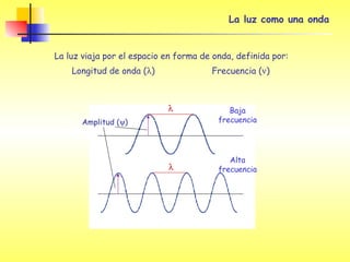 Tabla periodica y configuraciones_para curso.pptx