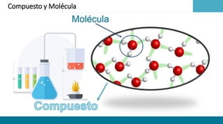 Tabla periodica y Estructura atómica.pptx