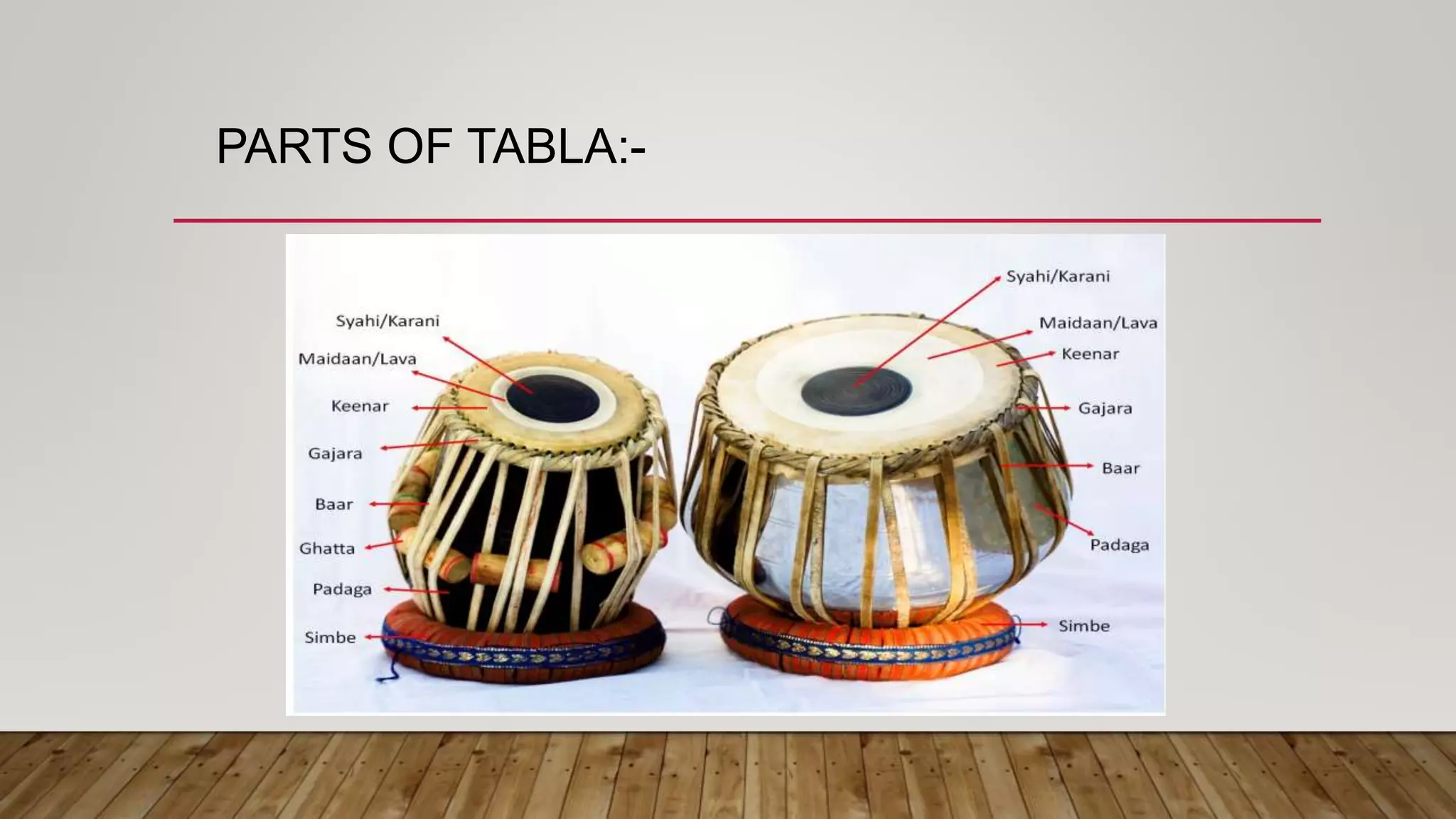 Tabla Presentation.pptx