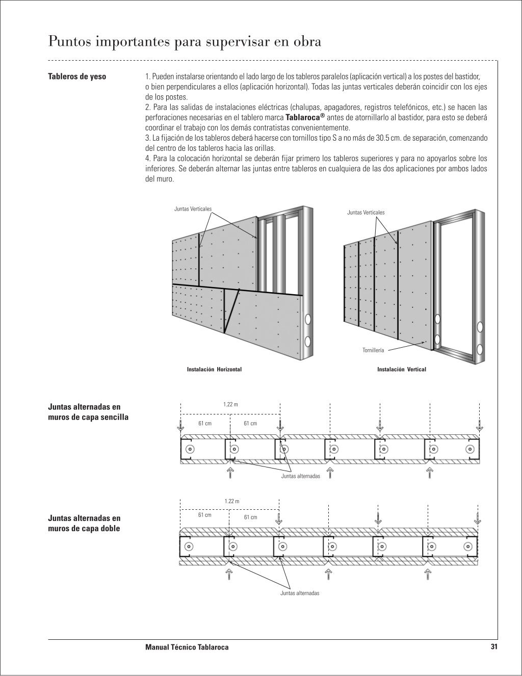 Tablaroca USG Manual técnico