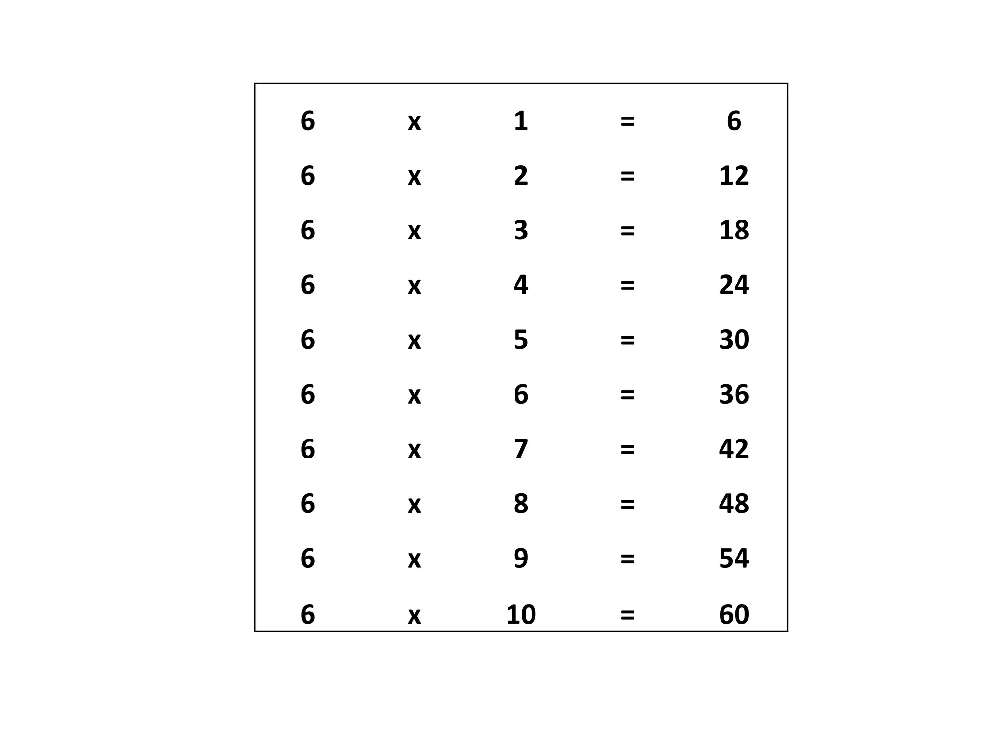 Tablas PPT