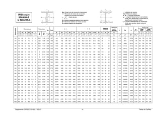 Tablas | PDF