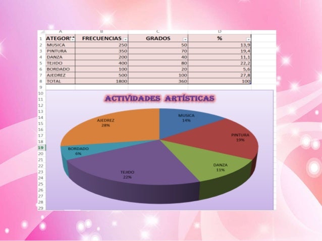 TABLAS DE INFORMATICA