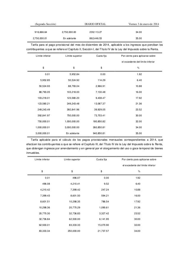 Tabla Isr Confianza at Jo Diggs blog