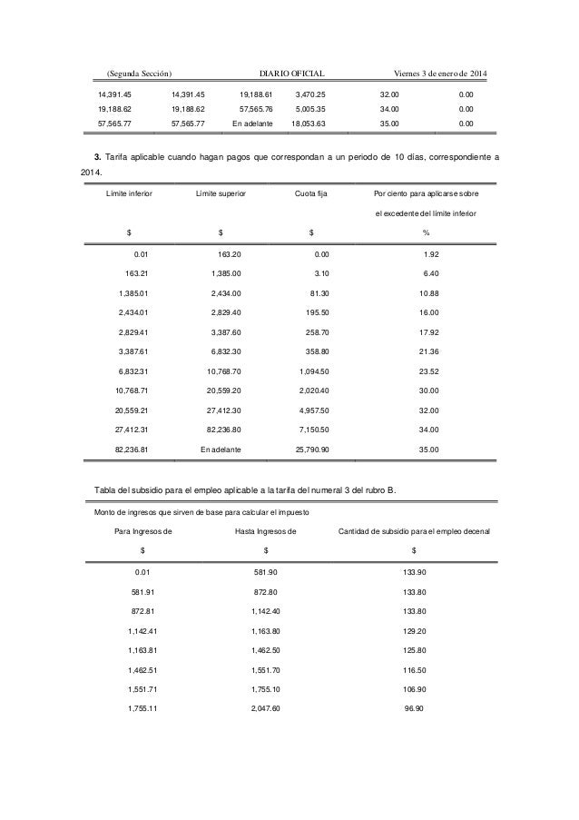 Tablas de isr 2014
