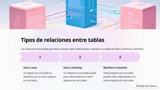 Estadistica: Base de datos; tablas .pptx