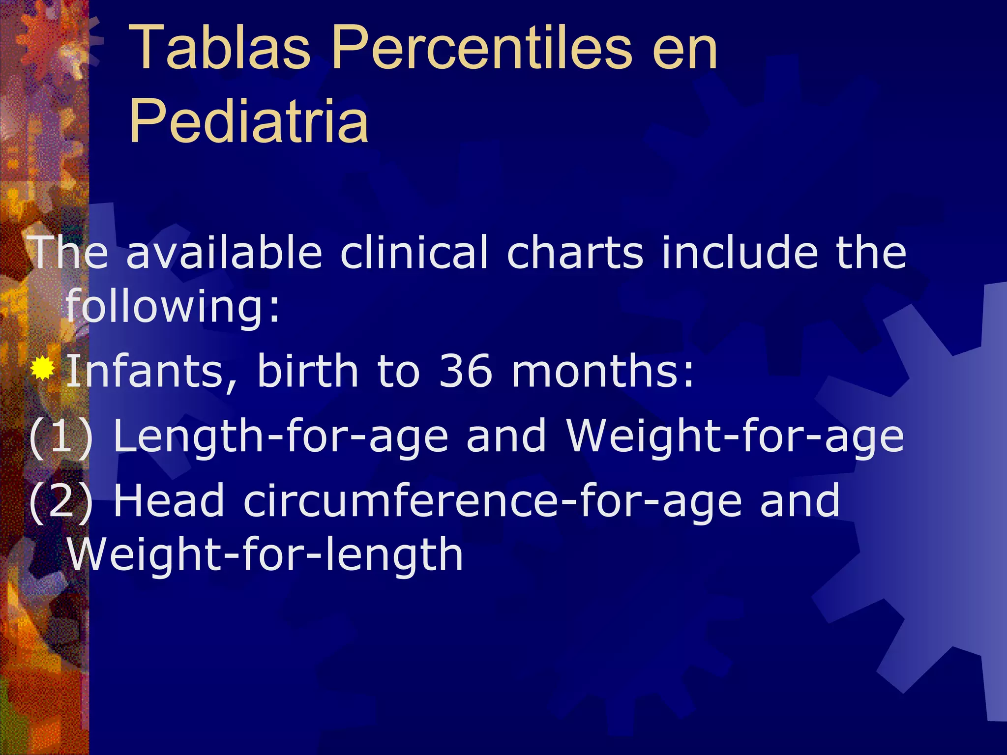 Tablas Percentiles En Pediatria | PPT