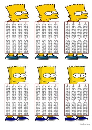 Tablas simpsons | PDF