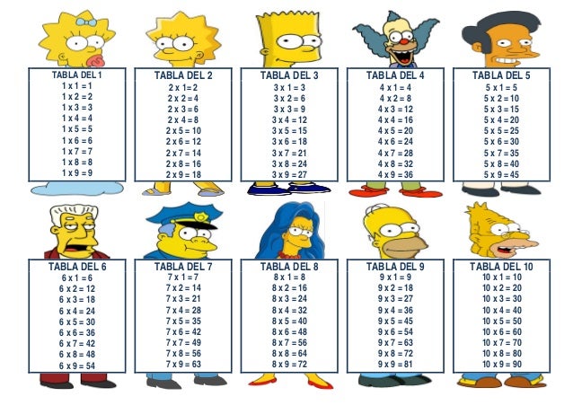 La tabla - Imagui