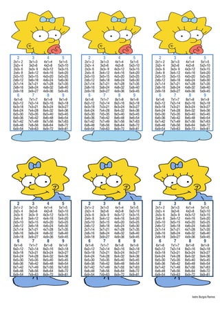Tablas simpsons | PDF