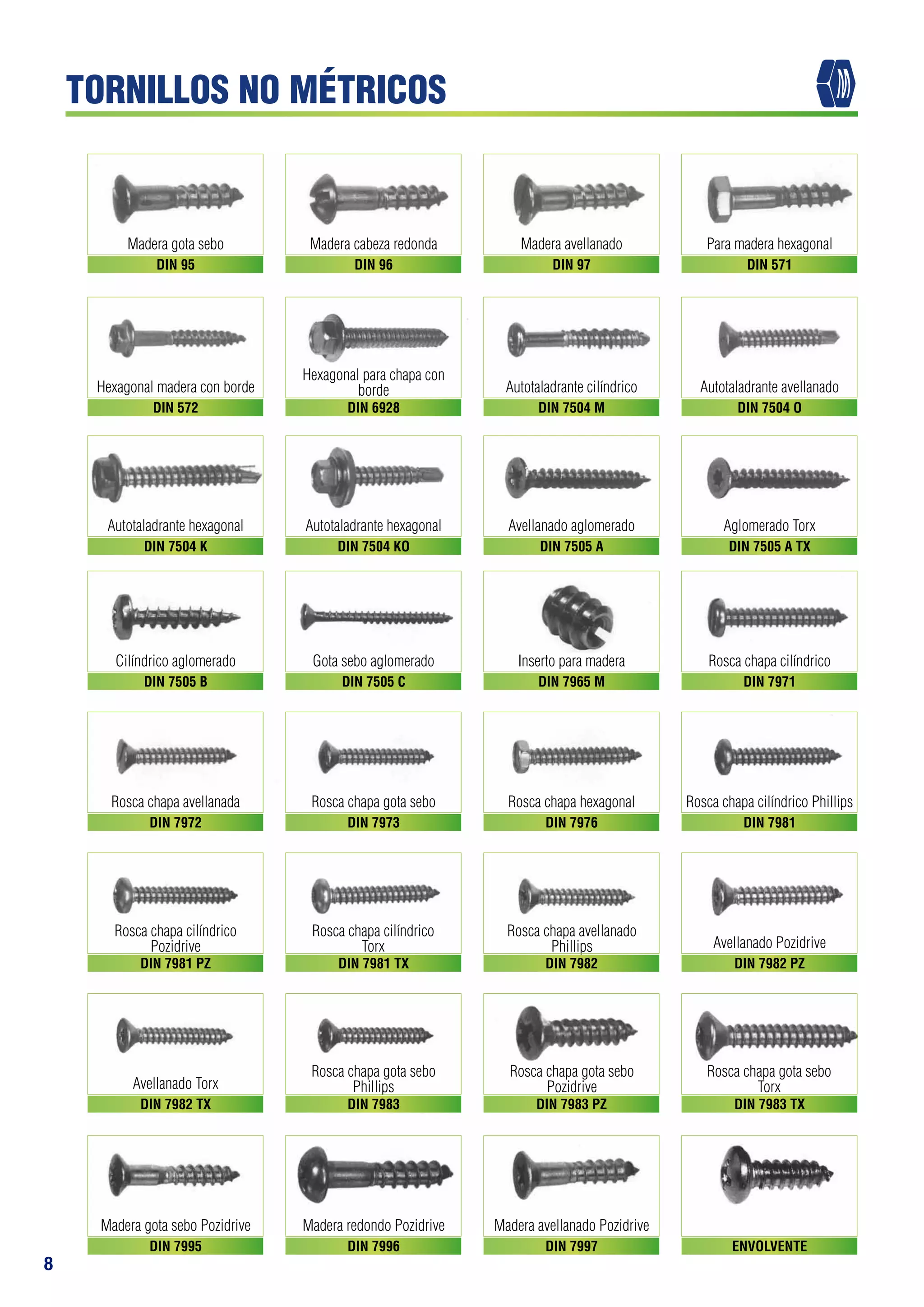Tablas tornillos-tuercas-din | PDF