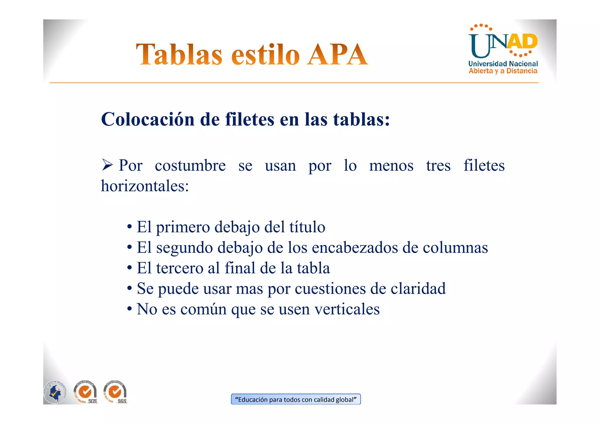 Tablas y figuras APA_IAFJSR | PPT