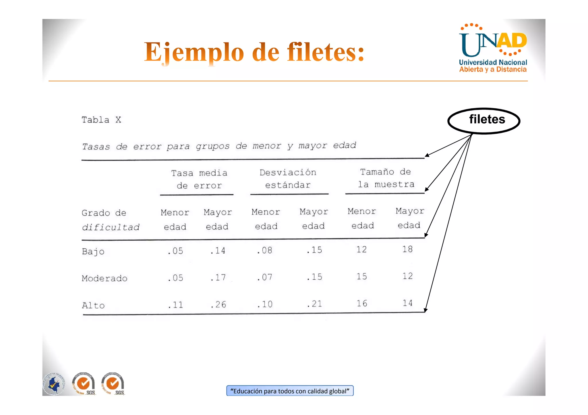 Tablas y figuras APA_IAFJSR | PPT