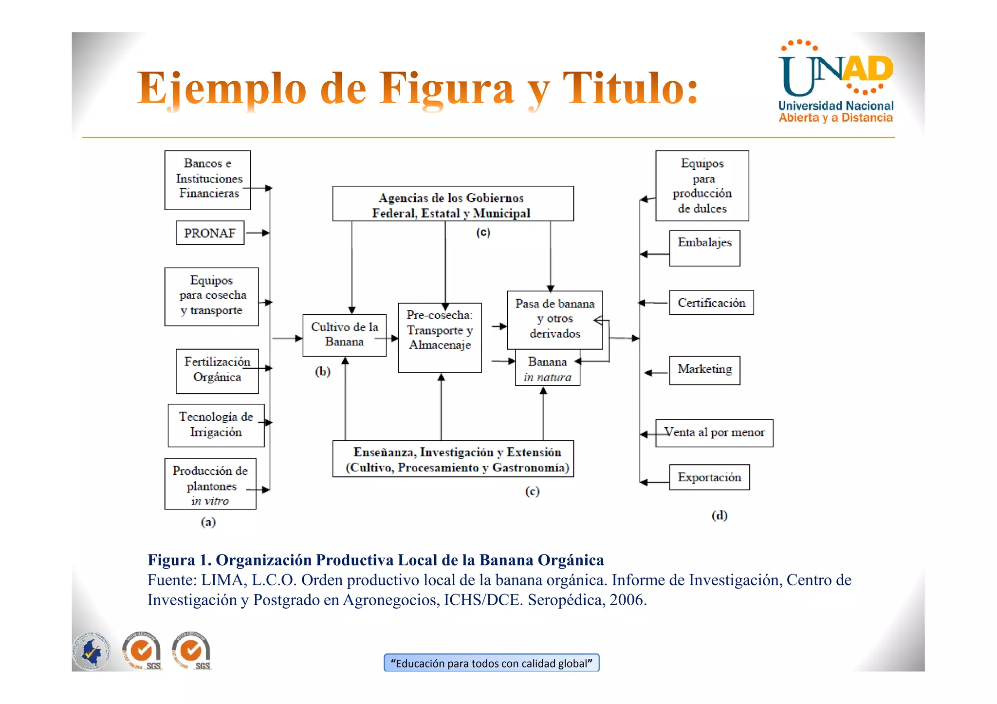 Tablas y figuras APA_IAFJSR | PPT
