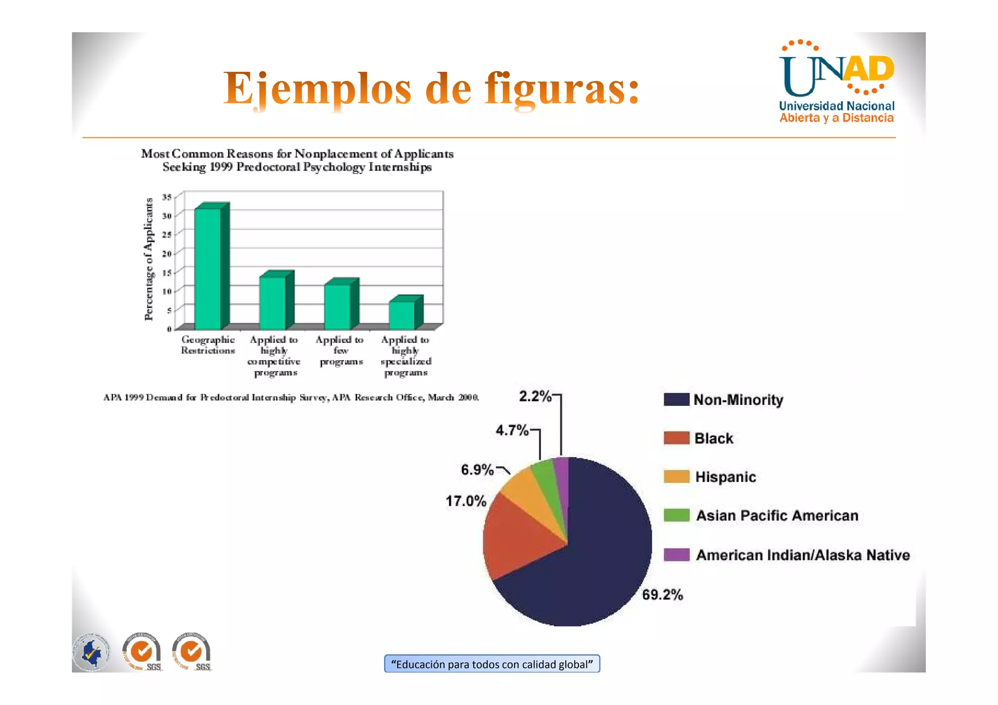 Tablas y figuras APA_IAFJSR | PPT