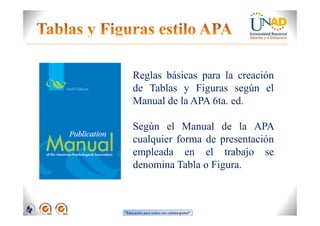 Tablas y figuras APA_IAFJSR | PDF
