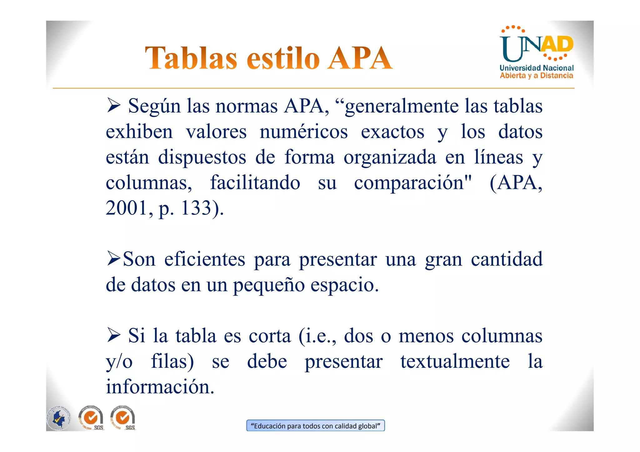 Tablas y figuras APA_IAFJSR | PPT