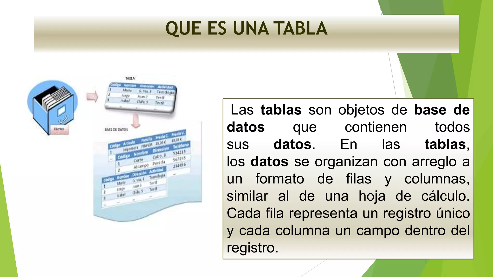 Tablas y-tipos-de-datos | PPTX