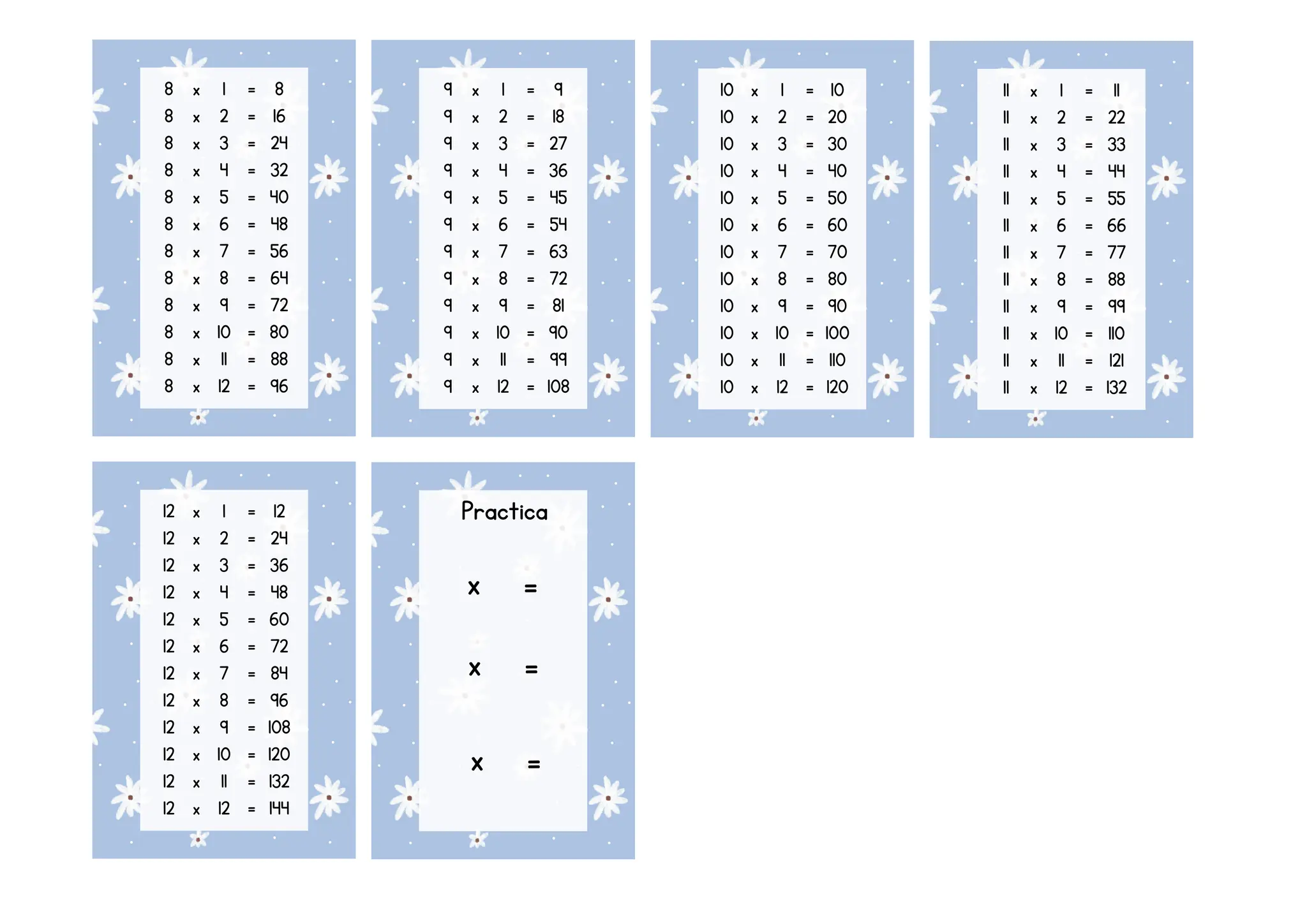 Tablas 3 .pdf para aprender las tablas mmmm | PDF