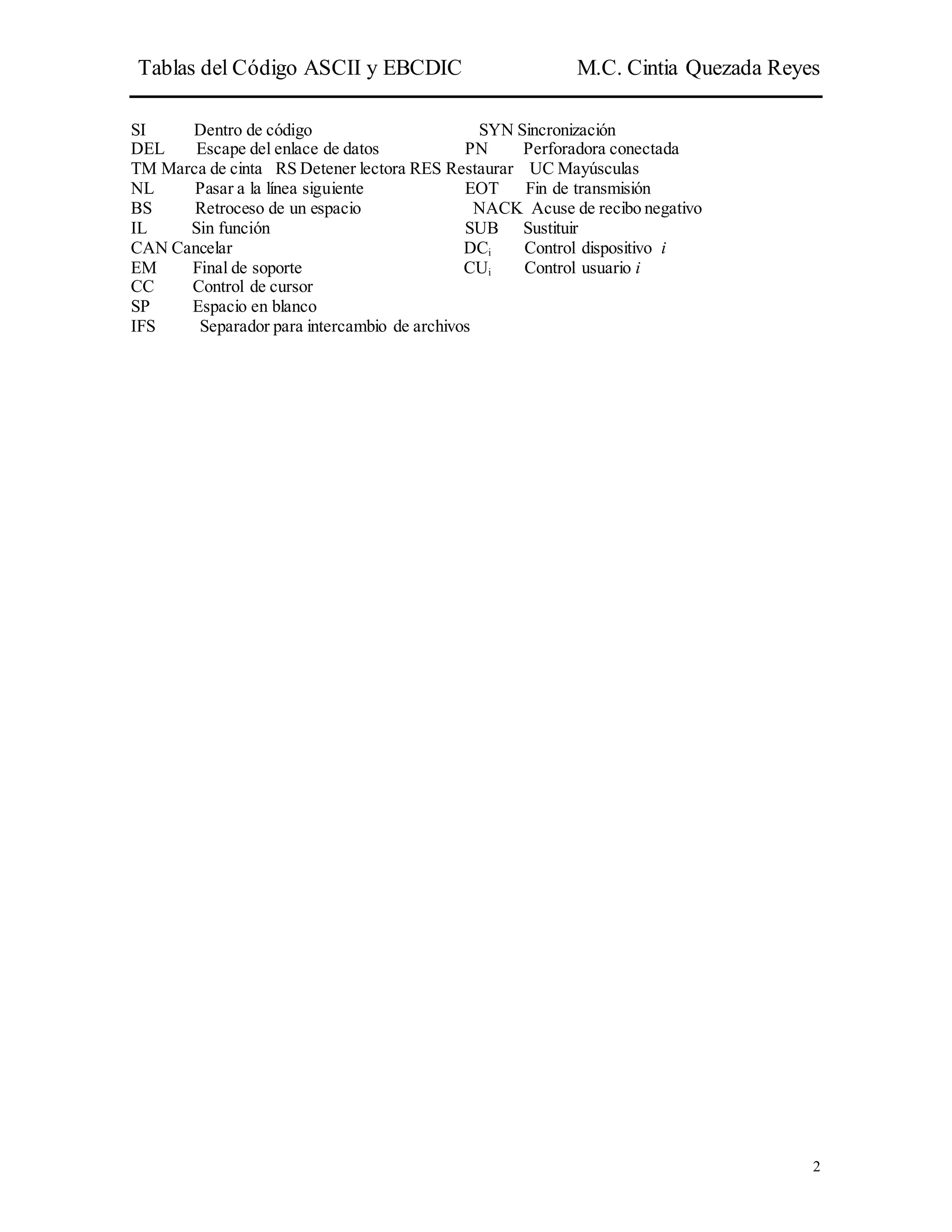 Tablas ascii ebcdic | PDF | Technology & Computing