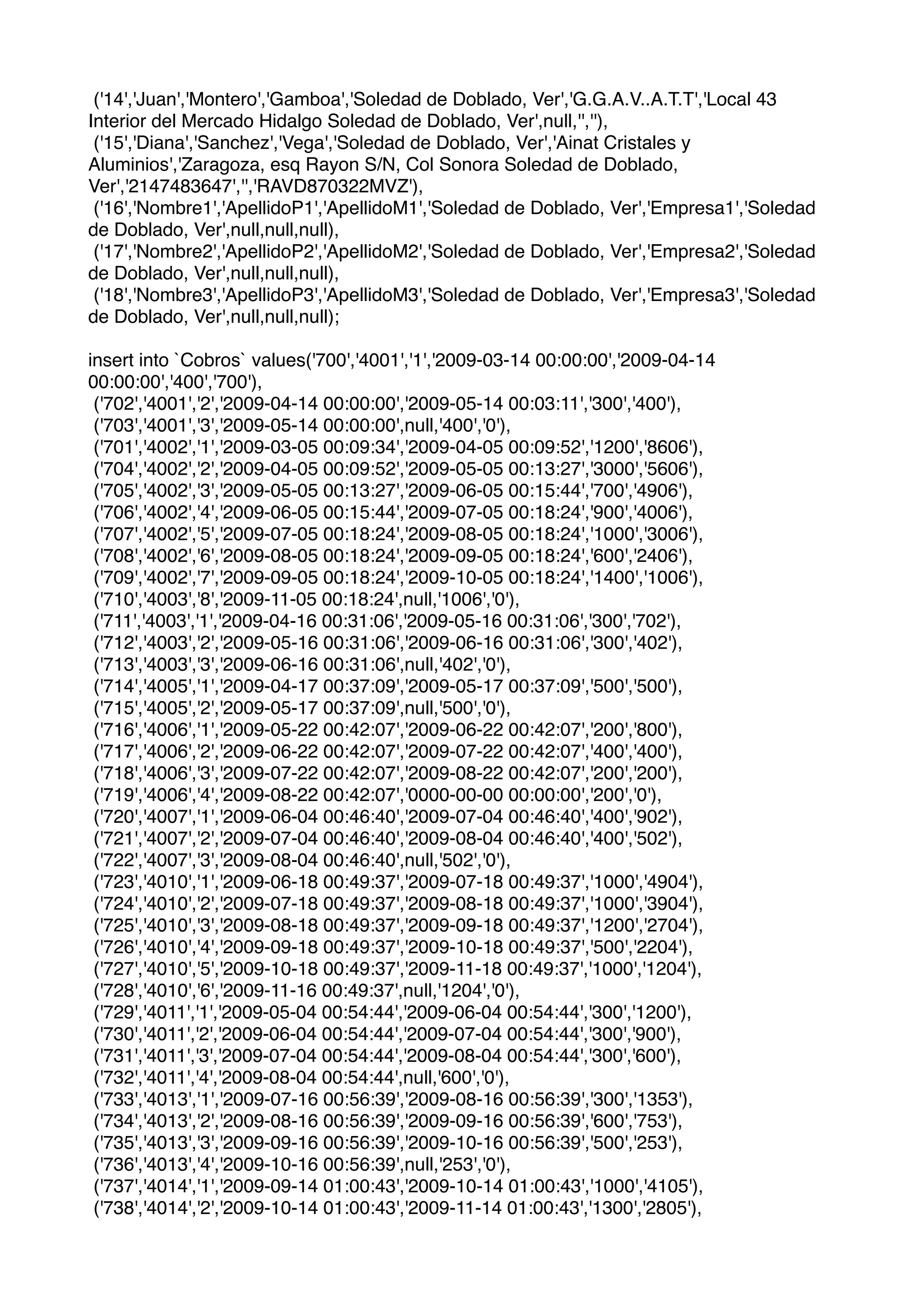 Tablas, Codigos De Base De Datos | PDF