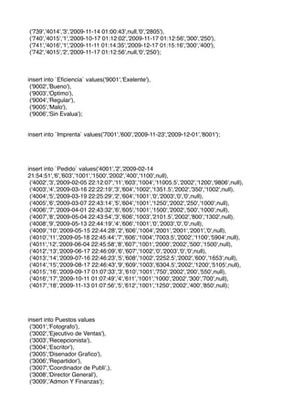 Tablas, Codigos De Base De Datos | PDF