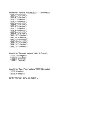 Tablas, Codigos De Base De Datos | PDF