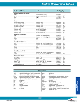 Tablas de conversion | PDF