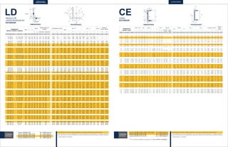 TABLAS_DE_DIMENSIONES_Perfiles_GERDAU.pdf