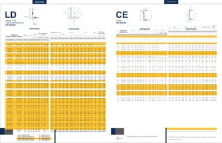 TABLAS_DE_DIMENSIONES_Perfiles_GERDAU.docx